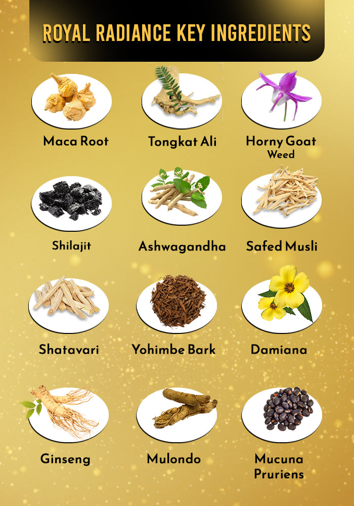 Royal Radiance Honey